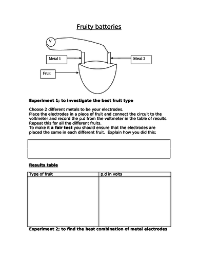 Fruit batteries - Investigation and Homework | Teaching Resources