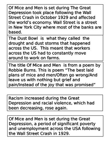 Of Mice and Men: Context | Teaching Resources