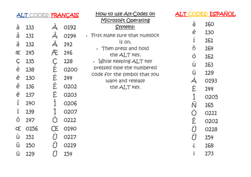 ACCENT CODES / ALT CODES - French / Spanish / German / Italian ...