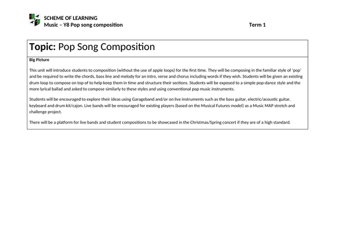 12 Lesson Pop Music Composition Project | Teaching Resources