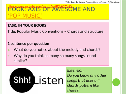 12 Lesson Pop Music Composition Project | Teaching Resources