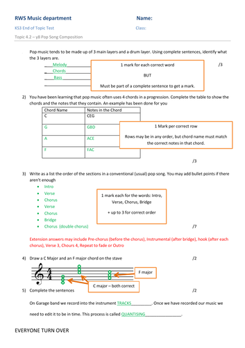 12 Lesson Pop Music Composition Project | Teaching Resources
