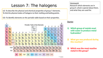 Group 7 Halogens KS3 | Teaching Resources