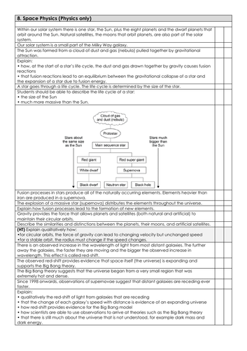 AQA GCSE 9-1 Physics Specification Checklist. 8 SPACE PHYSICS ... AQA GCSE 9-1 Physics Specification Checklist. 8 SPACE PHYSICS ...