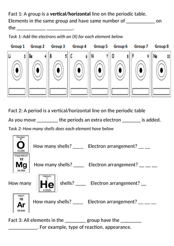 Periodic Table 1 | Teaching Resources