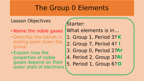 Exploring Group 0 | Teaching Resources