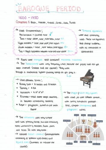 GCSE Music Eduqas Musical Eras Posters/Revision Sheets | Teaching Resources