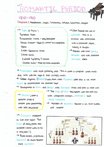 GCSE Music Eduqas Musical Eras Posters/Revision Sheets | Teaching Resources