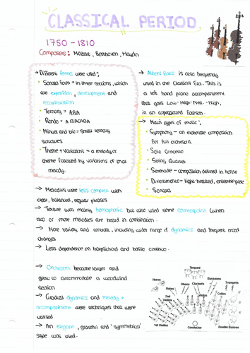 GCSE Music Eduqas Musical Eras Posters/Revision Sheets | Teaching Resources