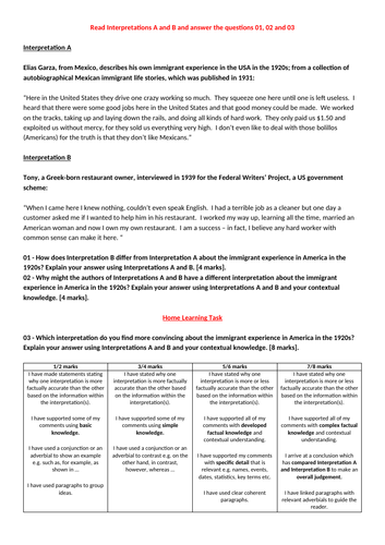 The Experiences of Immigrants in 1920s America | Teaching Resources