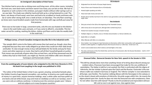 The Experiences of Immigrants in 1920s America | Teaching Resources
