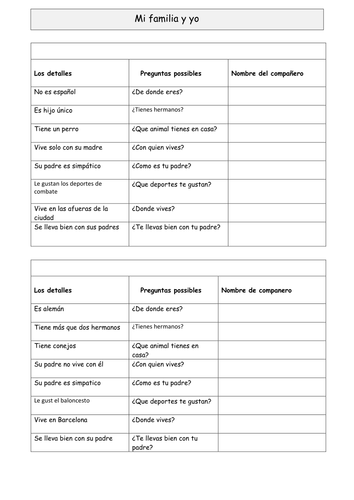 KS3/4 Spanish - Pool of resources on family | Teaching Resources