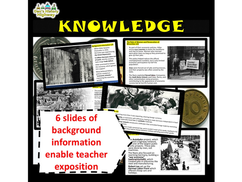 Did the Nazis really achieve an 'economic miracle'? | Teaching Resources