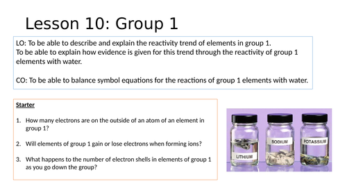 KS4 Atomic Chemistry Bundle | Teaching Resources