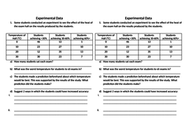Interpreting data GCSE Science | Teaching Resources