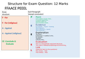 AQA GCSE RE RS - Christianity Beliefs - L3 Creation | Teaching Resources