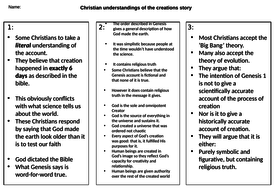 AQA GCSE RE RS - Christianity Beliefs - L3 Creation | Teaching Resources
