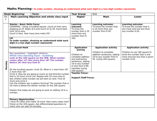 Year 1 weekly maths plan - Place Value / Number | Teaching Resources