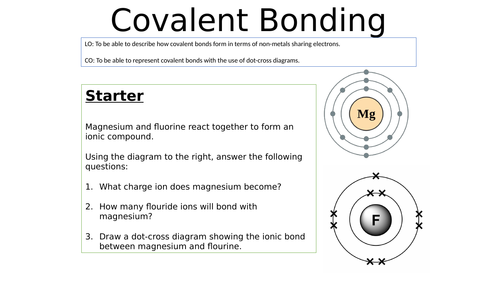 KS4 Bonding Bundle! | Teaching Resources