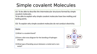 KS4 Properties of simple covalent molecules | Teaching Resources