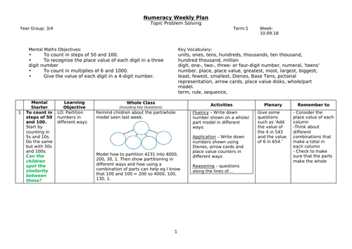 Place Value - Year 3/4 planning and many differentiated resources ...