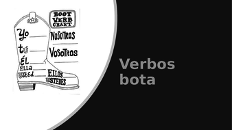Verbos bota/ Boot verbs/Stem-changing verbs | Teaching Resources