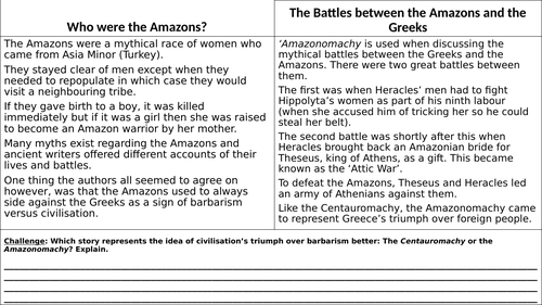 What is the Amazonomachy and why were the Amazons important to the ...