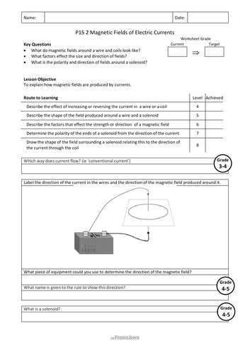 KS4 GCSE Physics AQA P15 2 Magnetic Fields of Electric Currents Lesson ...