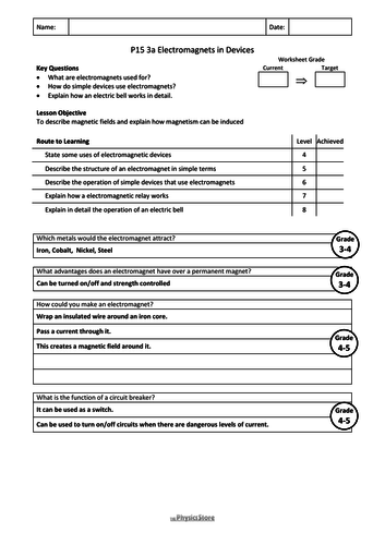KS4 GCSE Physics AQA P15 3a Electromagnets in Devices Lesson Bundle ...