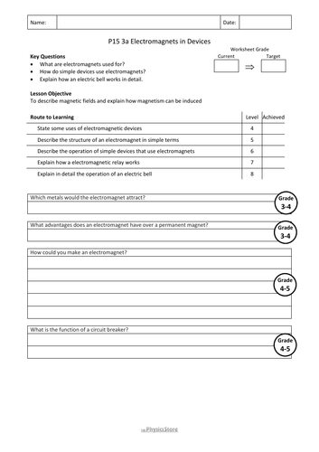 KS4 GCSE Physics AQA P15 3a Electromagnets in Devices Lesson Bundle ...