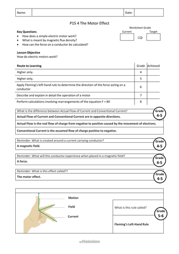 KS4 GCSE Physics AQA P15 4 The Motor Effect Lesson Bundle | Teaching ...
