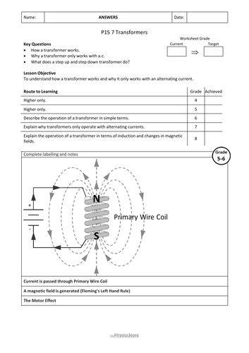 KS4 GCSE Physics AQA P15 7 Transformers Lesson Bundle | Teaching Resources