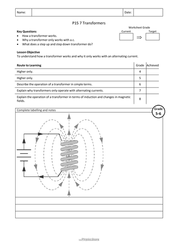 KS4 GCSE Physics AQA P15 7 Transformers Lesson Bundle | Teaching Resources