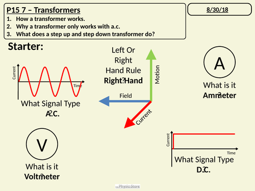 KS4 GCSE Physics AQA P15 7 Transformers Lesson Bundle | Teaching Resources