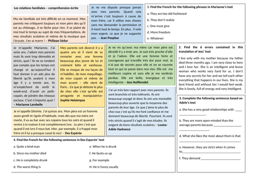 KS4 French - Two reading comprehensions on family relationships ...