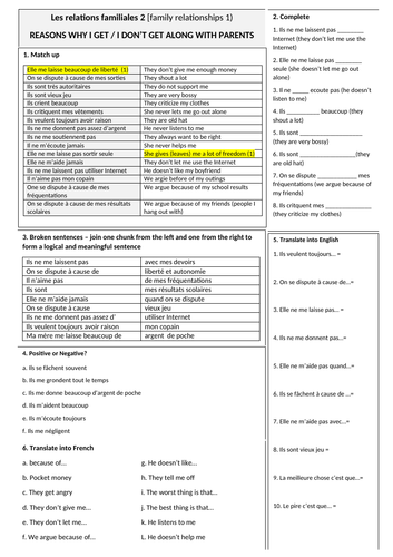 KS4 French family - Sentence Builder, Oral scaffold, Oral Transl. game ...