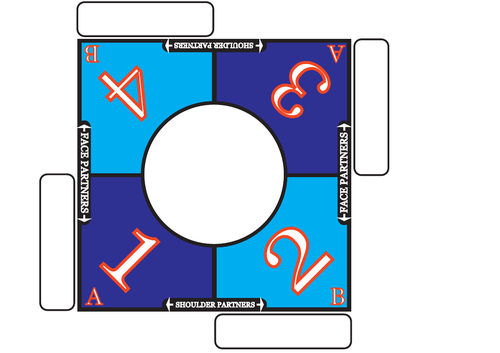 Kagan Managemat | Teaching Resources