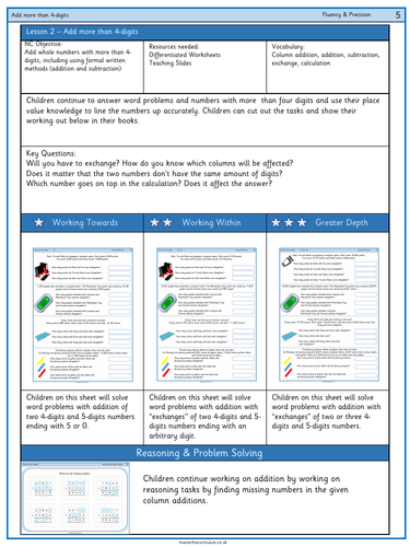 Year 5- Week 1- Addition and Subtraction Differentiated Worksheets ...
