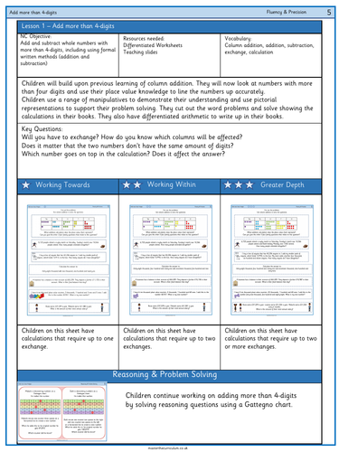 Year 5- Week 1- Addition and Subtraction Differentiated Worksheets ...