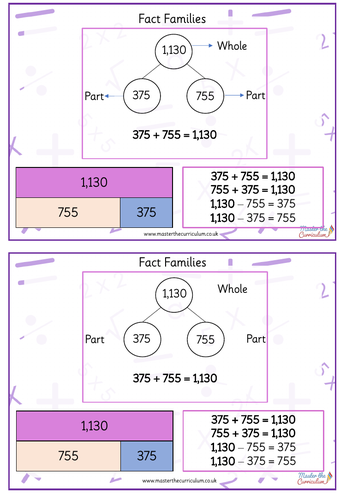 Year 5- Week 1- Addition and Subtraction Differentiated Worksheets ...