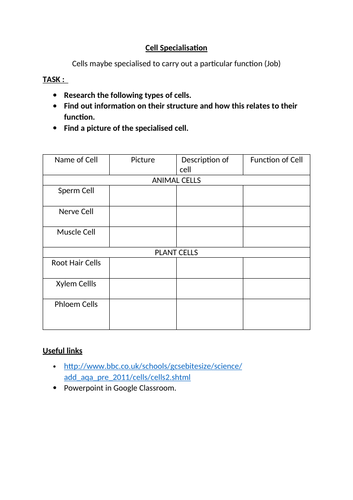 GCSE Biology 4.1 - Cell Specialisation lessons | Teaching Resources