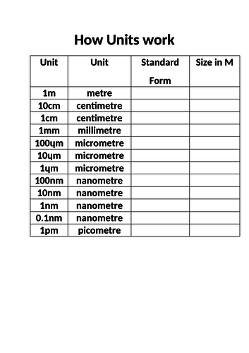 GCSE Biology 4.1 Cell Magnification Calculations | Teaching Resources