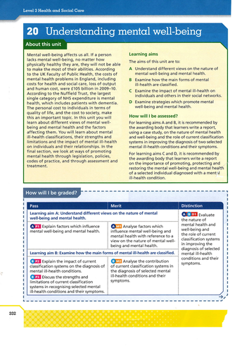 BTEC Level 3 Health and Social Care Unit 20 Understanding Mental Well ...