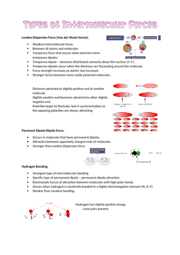 Types of Intermolecular Forces Revision Sheet AS Chemistry Edexcel ...