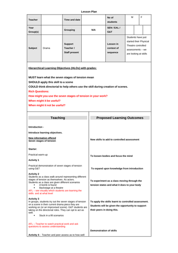 *Ofsted Outstanding* - Drama lesson plan & PowerPoint: Physical Theatre ...