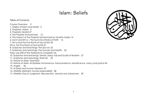 AQA GCSE Islam Beliefs and Practices worksheets and presentation: whole ...