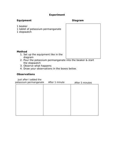 Activate 1 SOW Chemistry KS3 Chapter 1 Diffusion | Teaching Resources