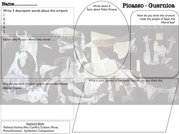Picasso - Guernica Artist Analysis / Annotation Planning Sheet ...