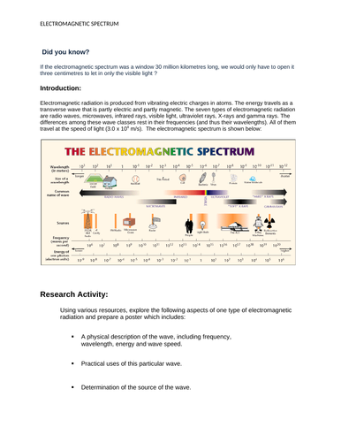 IGCSE Electromagnetic Spectrum EM Dangers - Mobile phones - Waves ...