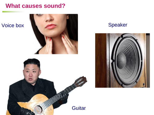 IGCSE Sound and its properties - Waves | Teaching Resources